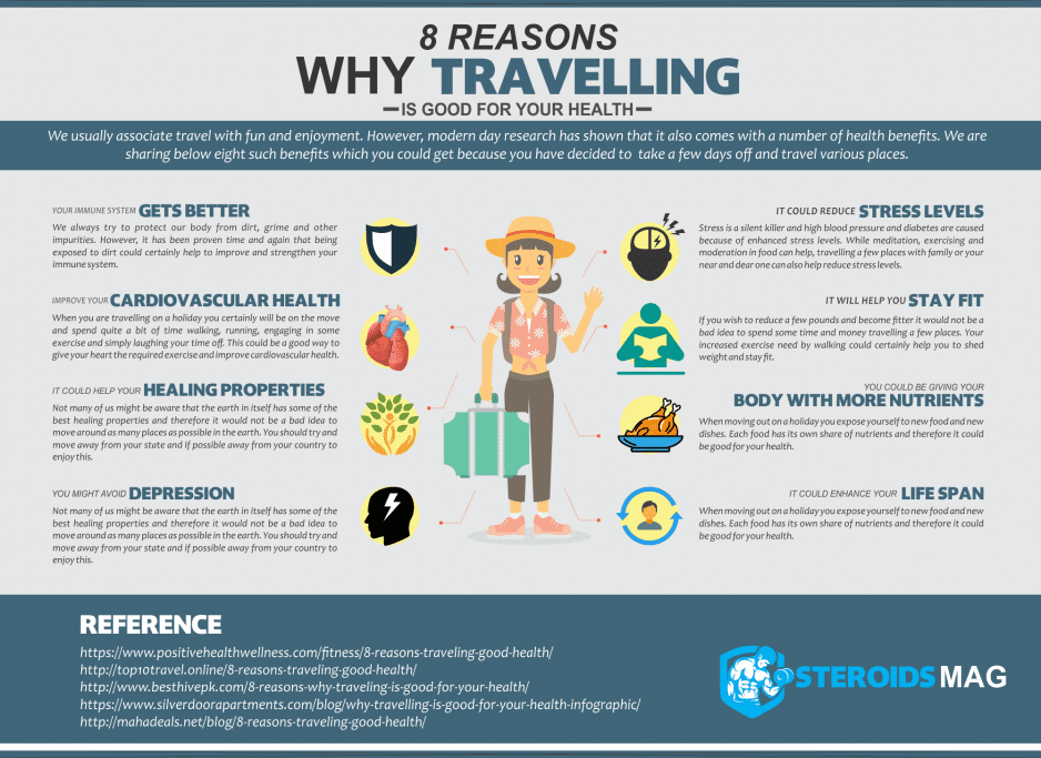 Find out the 8 reasons why traveling is good for your health.